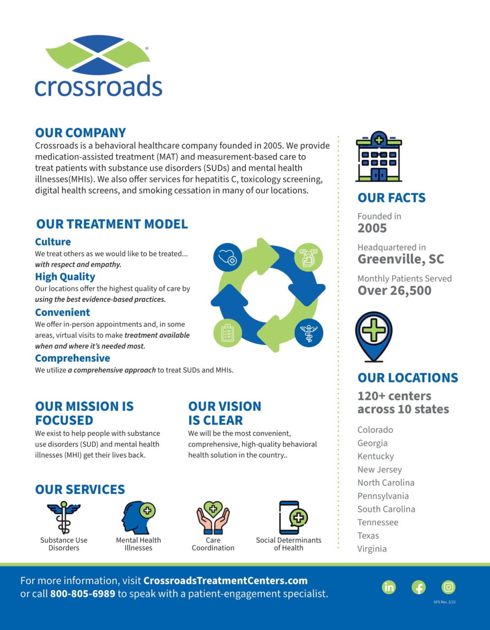 Resources & Materials - Crossroads Treatment Centers