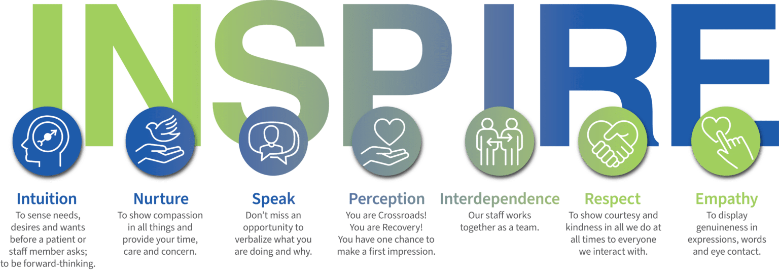 Career Paths for Recovery Professionals - Crossroads Treatment Centers