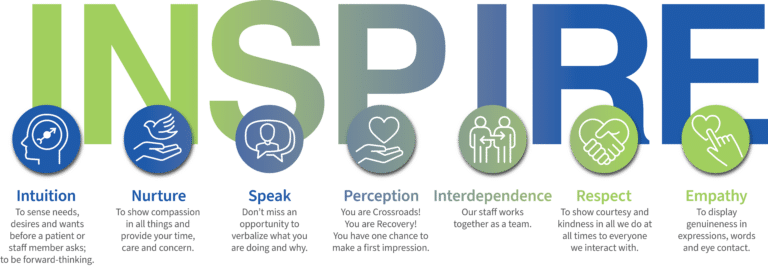 Why Choose Crossroads for Addiction Recovery - Crossroads Treatment Centers