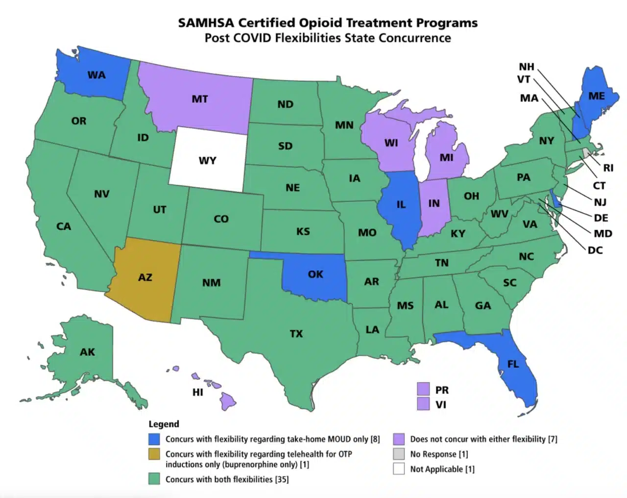 SAMHSA Finalized Take-Home Methadone Flexibilities, But Challenges to ...